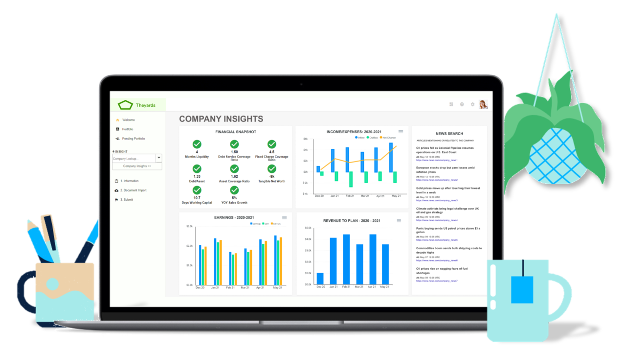 Products - Boss Insights