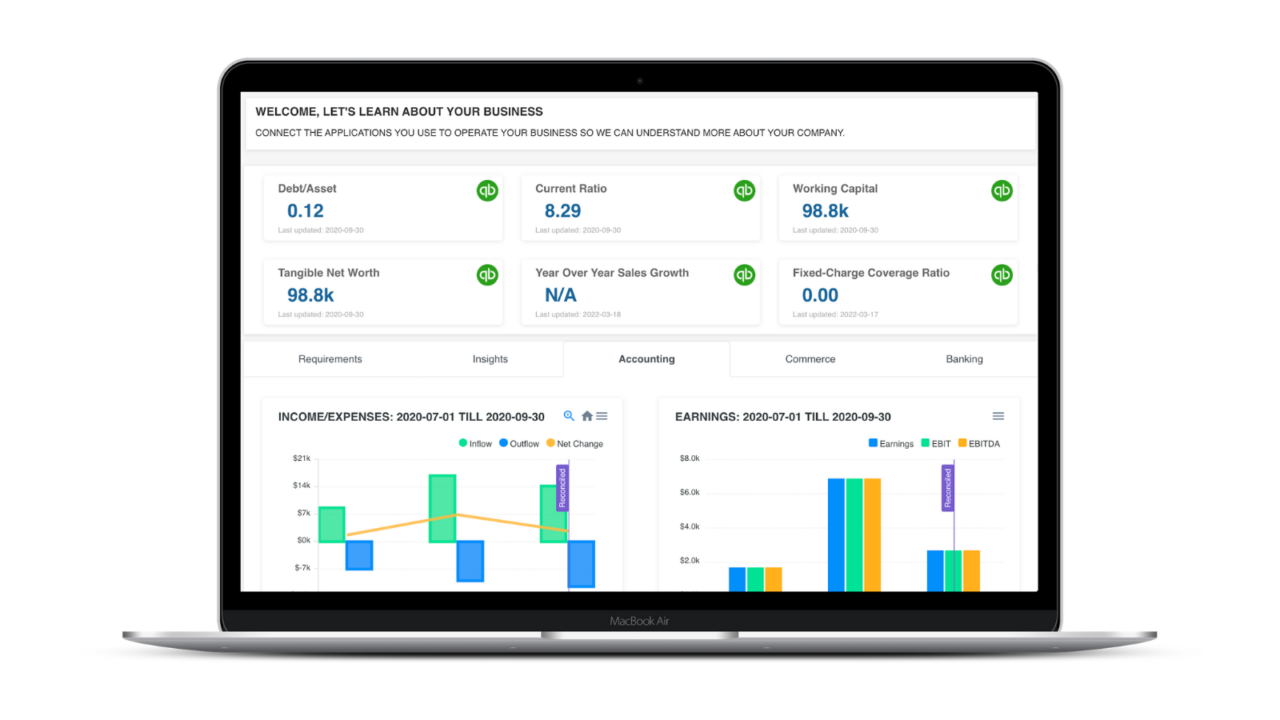 Products - Boss Insights